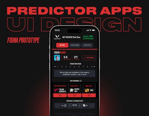 Predictor Apps Ui Behance