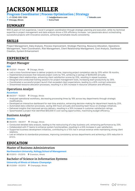 21 Program Coordinator Resume Examples March 2025
