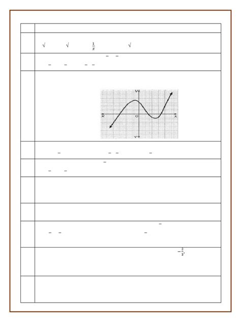 Chapter 2 Polynomials Mcq Pdf Zero Of A Function Polynomial