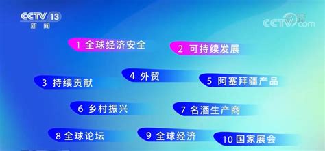 第四届进博会 最能让进口商品获得大众青睐的是什么？数据看进博→新闻频道央视网