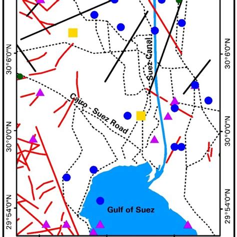 Properties Of Landsat Tm Data Nasa 1998 Download Scientific Diagram