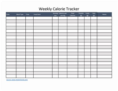 Free Excel Calorie Tracker Templates