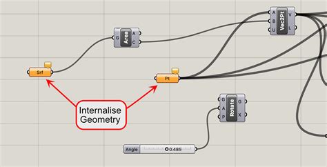 Vector Rotation Grasshopper Mcneel Forum
