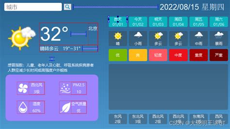 【qt开发专题 天气预报】12 完成界面布局 手机天气预报aqq网页布局 csdn博客