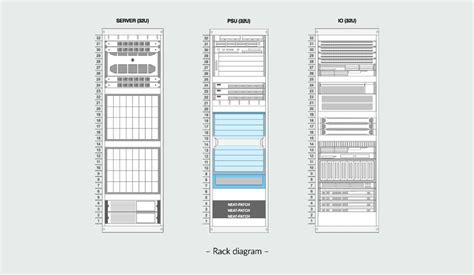 Streamline Data Center Planning With Our Excel Rack Diagram Builder