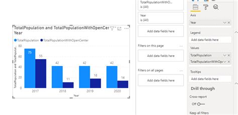 Solved How To Duplicate Values From Grouped Measures Into