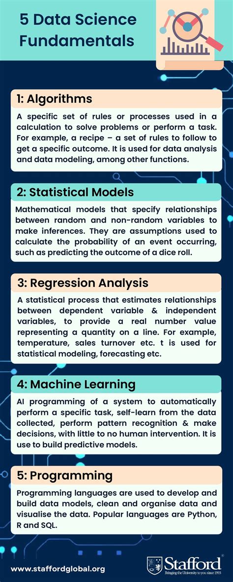 5 data science fundamentals pdf