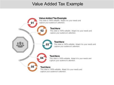 Value Added Tax Example Ppt Powerpoint Presentation Infographics Slideshow Cpb PowerPoint