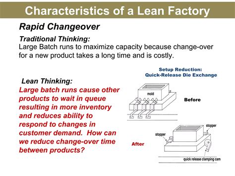 Kaizen Innovation In Manufacturing Ppt Business Business And Finance