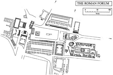 Roman Forum Diagram 767x599