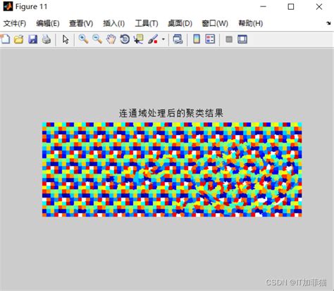 基于matlab的slic超像素分割算法分析 超像素分割原理公式 csdn博客