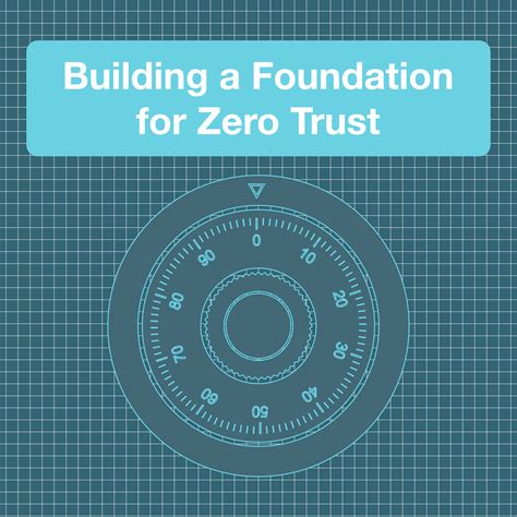 Building A Foundation For Zero Trust