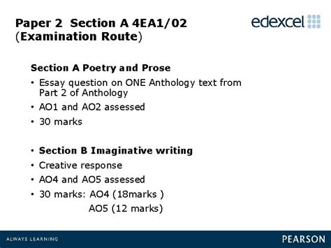 Getting Ready To Teach Pearson Edexcel International GCSE