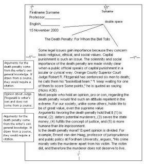 Block Quotes Mla Spacing QuotesGram