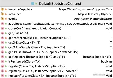 应用启动过程——bootstrapcontext从本章节开始，将一步步探究springapplicationrun方法 掘金