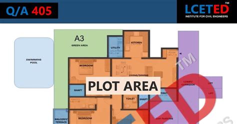 What Is Plot Area Plinth Area Built Up Area Carpet Area Setback Area Super Built Up Area In