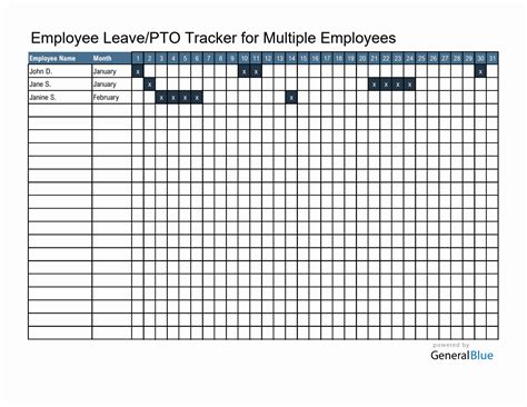 Paid Time Off Templates