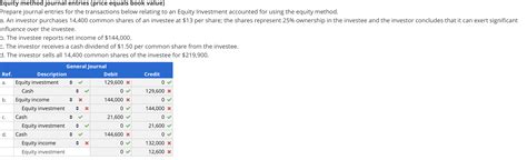 Solved Equity Method Journal Entries Price Equals Book