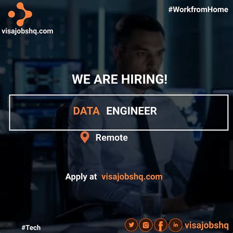 Data Engineer Remote Work From Home