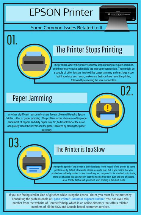 Common Glitches Of Epson Printer Infographic Wireless Printer Epson Printer Kodak Printer