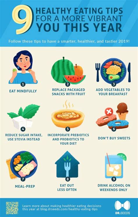 Benefits Of Healthy Eating List Yovz
