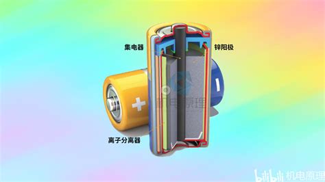 碱性干电池的工作原理 哔哩哔哩