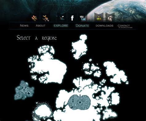 Stay In Place When Resize First Html To Php Pictures Stack Overflow