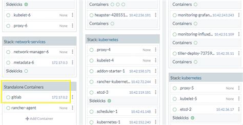 Add Existing Docker Container To Kubernetes Cluster In Rancher Stack Overflow