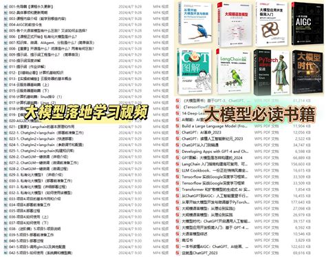 一文彻底搞懂大模型 Fine Tuning三种微调方式prompt Finetuning Csdn博客