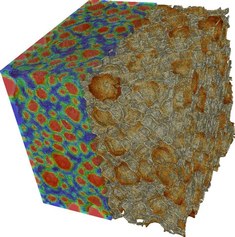 Parresia Engineering Simulations Parresia Simulations
