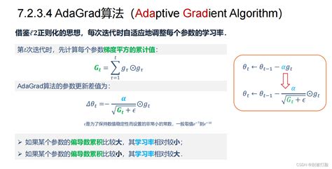 Nndl 作业11：优化算法比较优化算法在mnist数据集上收敛性的比较 Csdn博客