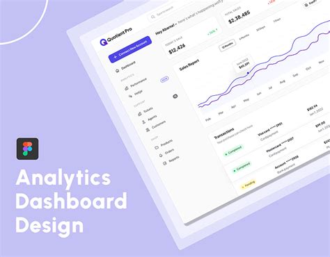 Analytics Dashboard Design Behance