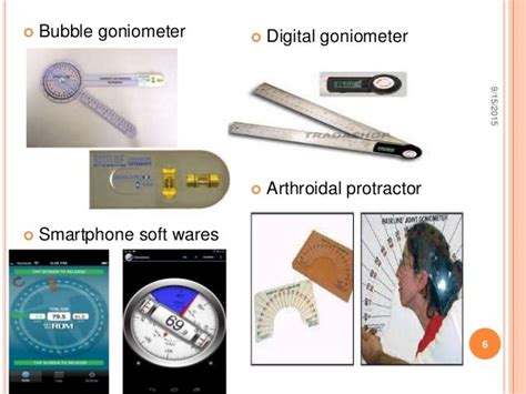 Goniometry Ppt Uche