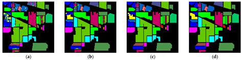 Hyperspectral Image Classification Network Based On 3d Octave Convolution And Multiscale