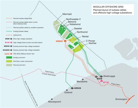 Deme Secures Submarine Cable Installation Contract For Elia Modular Offshore Grid Vesselfinder
