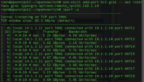 configuring vxlan and gre tunnels on openvswitch csdn博客