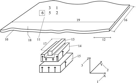 Magnetic Resistance Imaging Sensor Array Eureka Patsnap