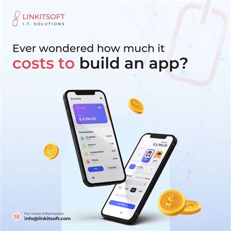 linkitsoft on linkedin appdevelopment costs entrepreneur startup