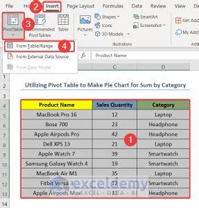 How To Create Pie Chart For Sum By Category In Excel Quick Methods