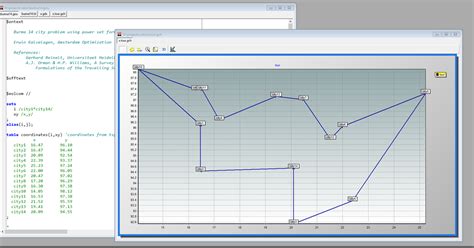 Yet Another Math Programming Consultant Tsp Powerset Formulation