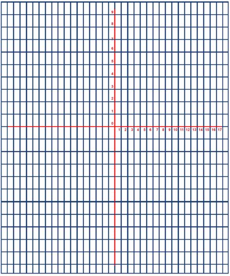 Printable Free Trig Graph Paper Template PDF
