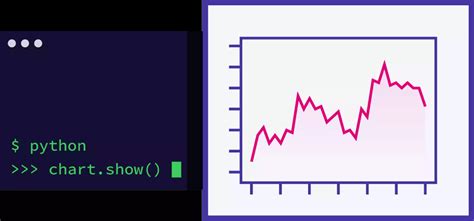 Python Vs Excel What Should You Learn