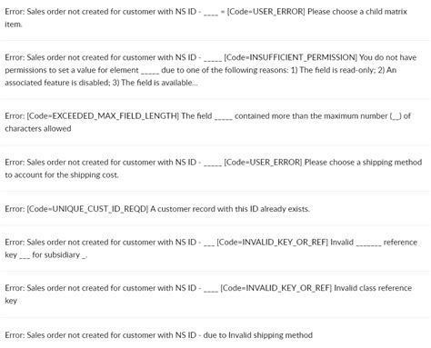 Why Robust Netsuite Integrator Is Better Than Other Popular Shopify Netsuite Connectors