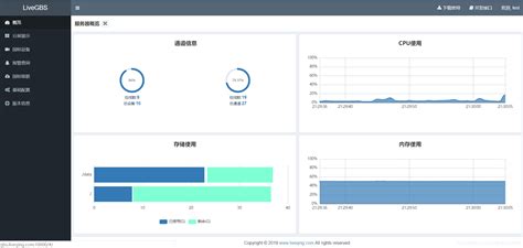 海康、大华等安防摄像头、nvr、平台通过gb28181接入流媒体服务实现web无插件直播jinlong0603的博客 Csdn博客
