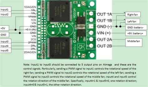 Motor Projects Pic Microcontroller
