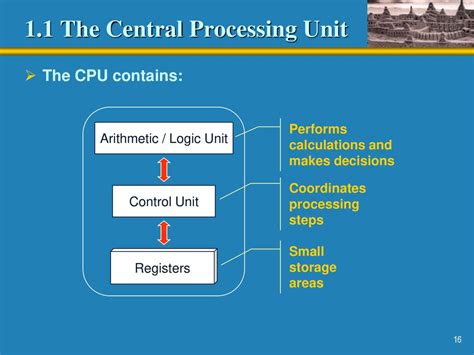 Chapter 1 Computer Systems Ppt Download