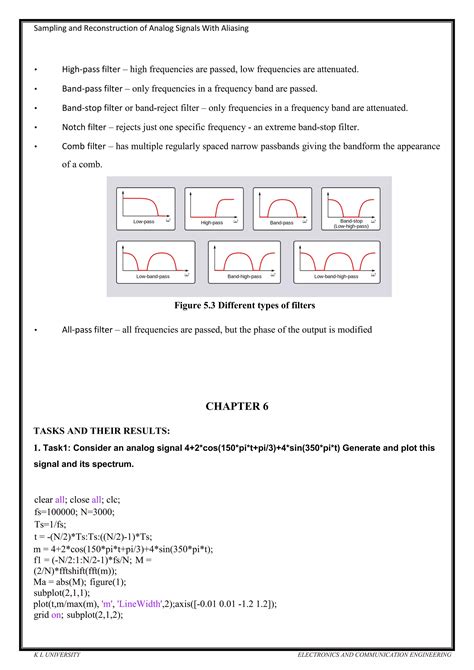 Sampling And Reconstruction Of Signal Using Aliasing Pdf Digital