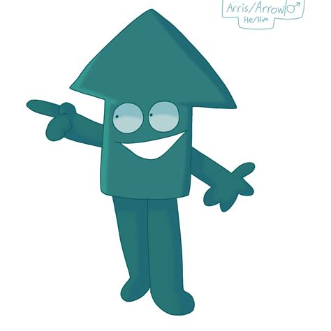 Heres My Algebralien Oc R Originalcharacter