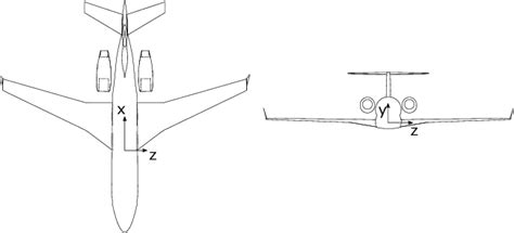 Reference Business Jet Geometry Used In Optimization Download