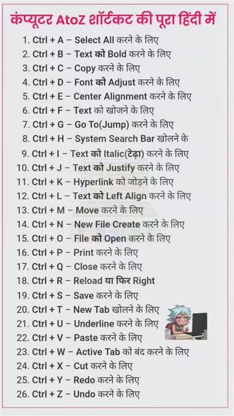 progress computer education center 🖥 a to z shortcut keys